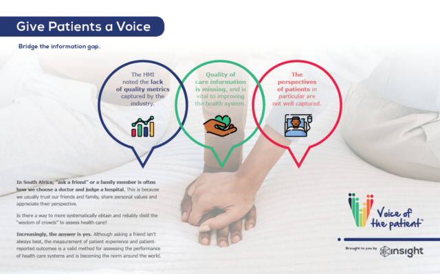 Give patients a voice. – Insight