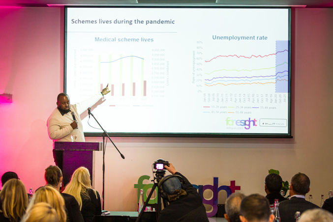 Foresight 2022 – Insight